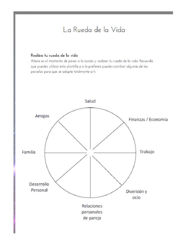 Rueda de La Vida | PDF
