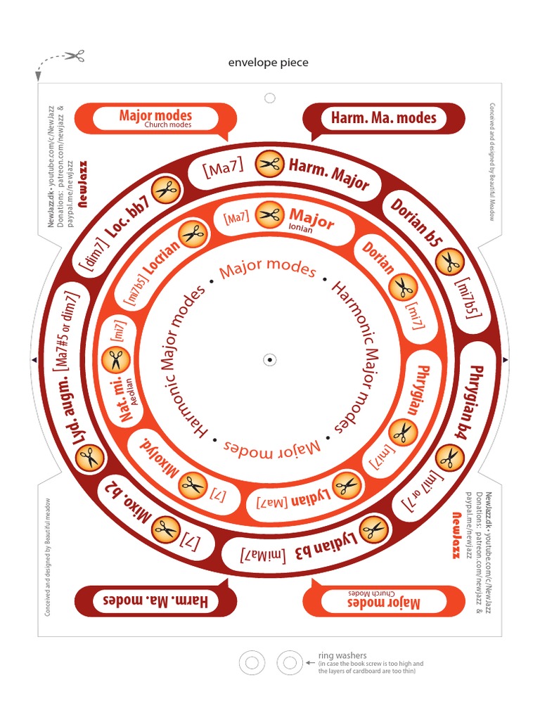 4in1 Modes Large | PDF