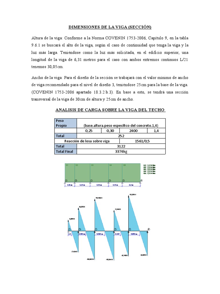 Diseño de Viga Doblemente Armada 30x45 | PDF | Viga (Estructura ...