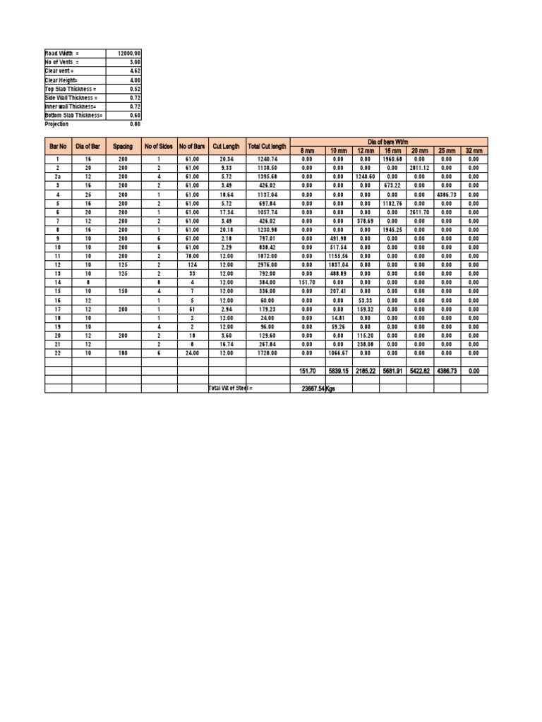 BBS | PDF | Building Engineering | Building Materials