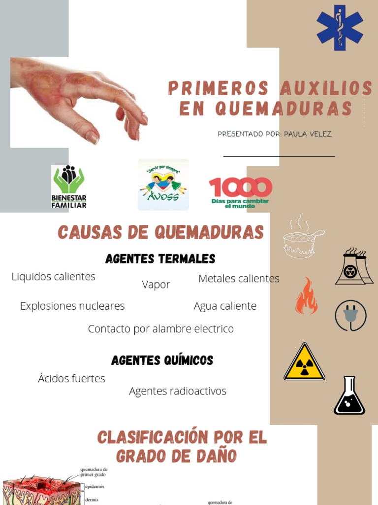 Primeros Auxilios en Quemaduras | PDF | Quemar | Primeros auxilios