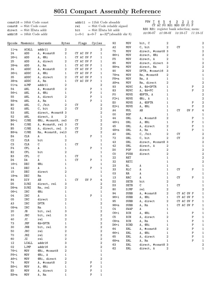 8051 Assembly Language Guide | PDF | Technology & Engineering