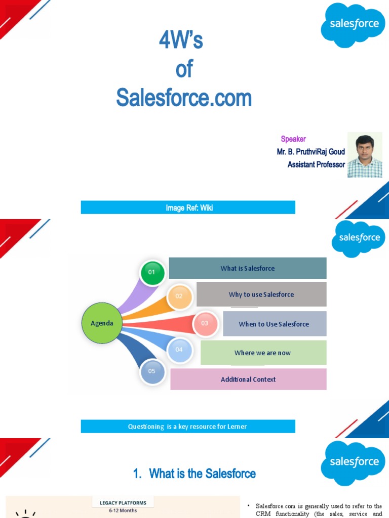 The 4 W's of Salesforce: An Introduction to the What, Why, When, and ...