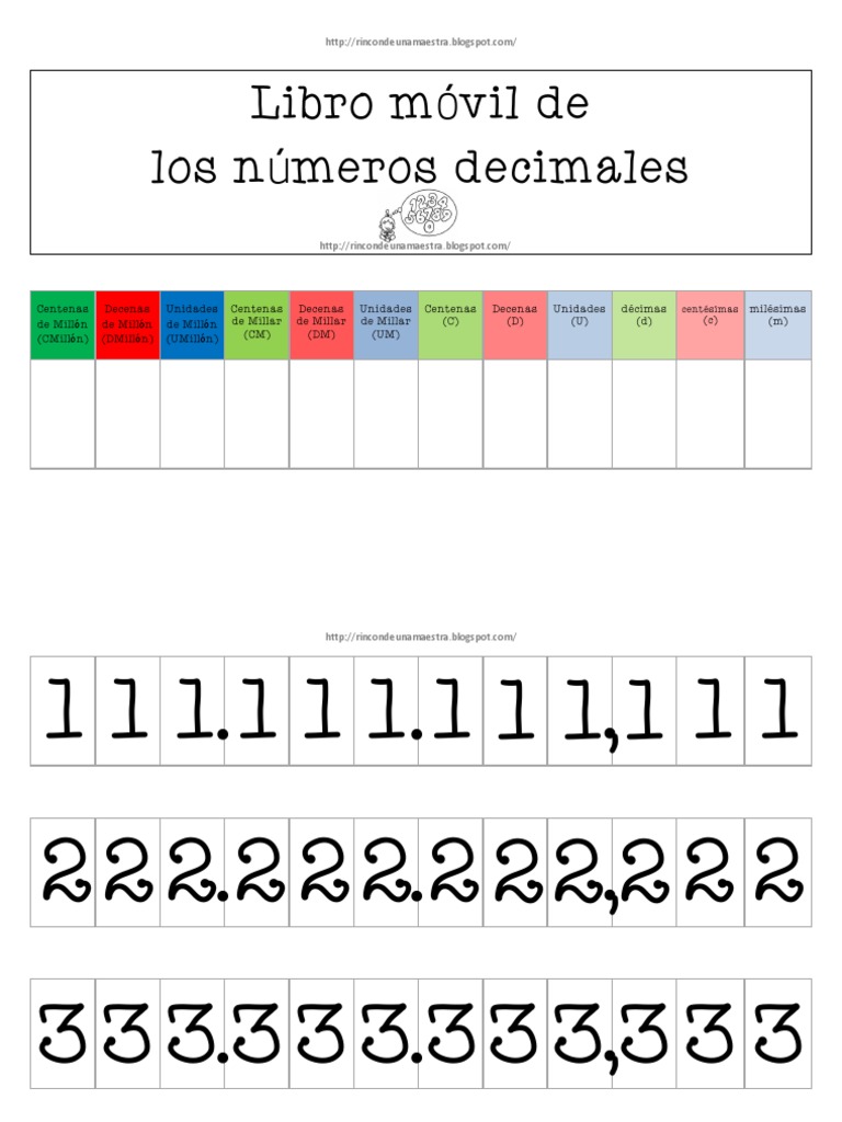 LIBRO MÓVIL Números Decimales | PDF