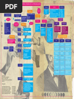 Algoritmo de Reemplazo Lru | PDF | Matemáticas Aplicadas | Algoritmos y ...