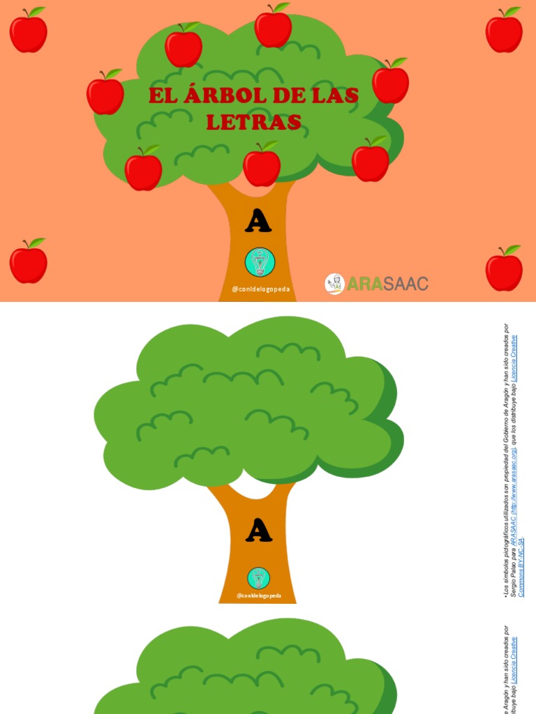 Árbol de Letras y Pictogramas | PDF | Licencia Creative Commons | Derecho
