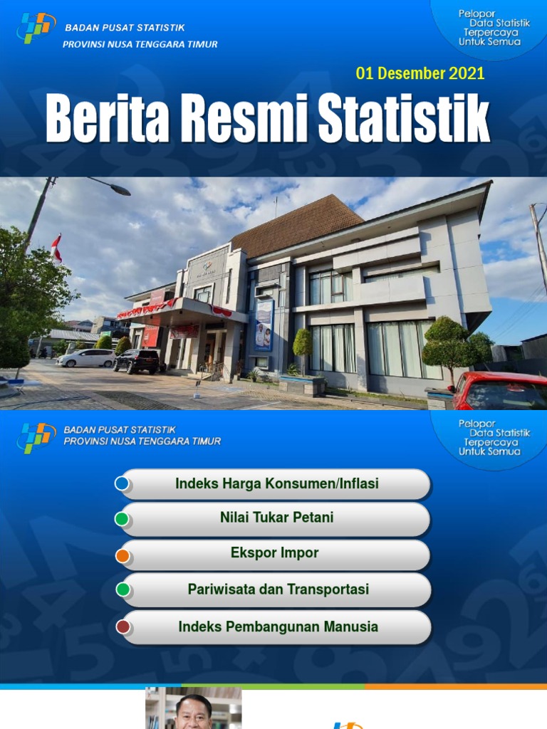 Bps NTT Ipm 2021 | PDF