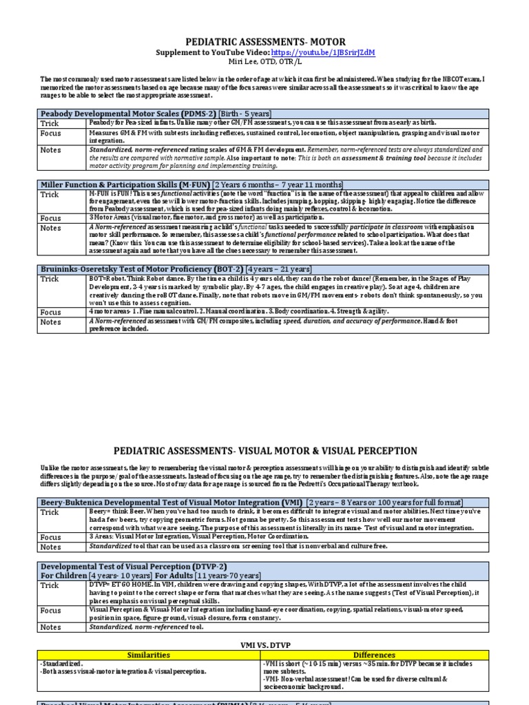 Pediatric motor and visual assessments for occupational therapy | PDF ...