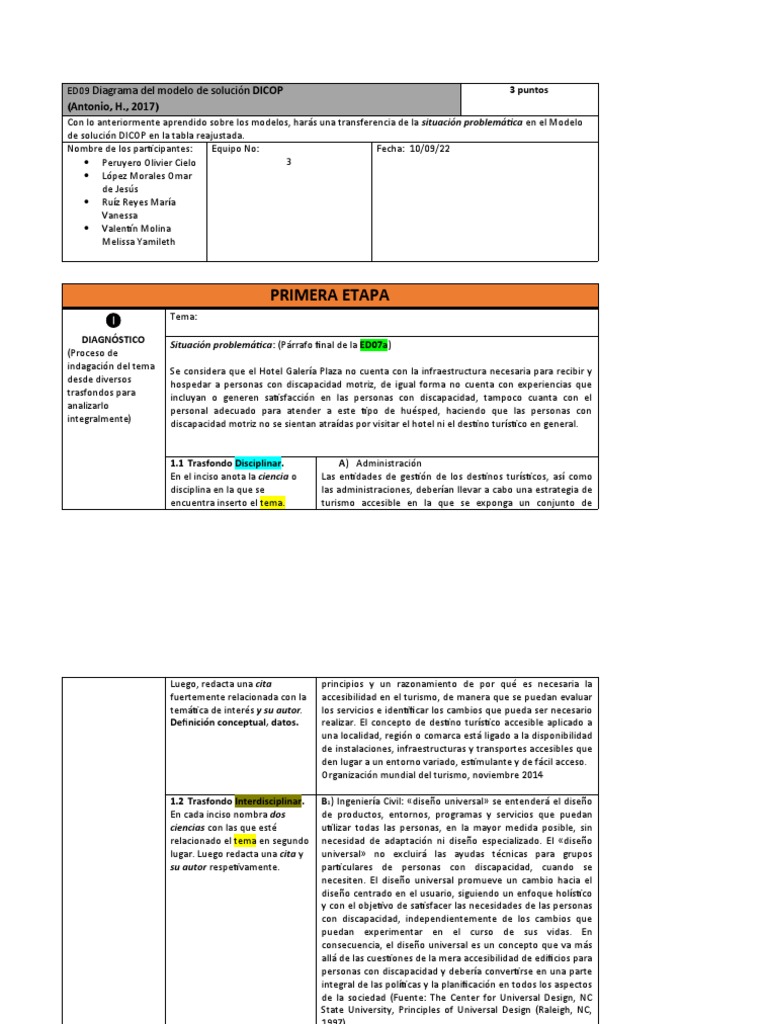 Ed09 Dicop Final | PDF