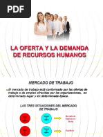Modelo de Carta Oferta Laboral | PDF