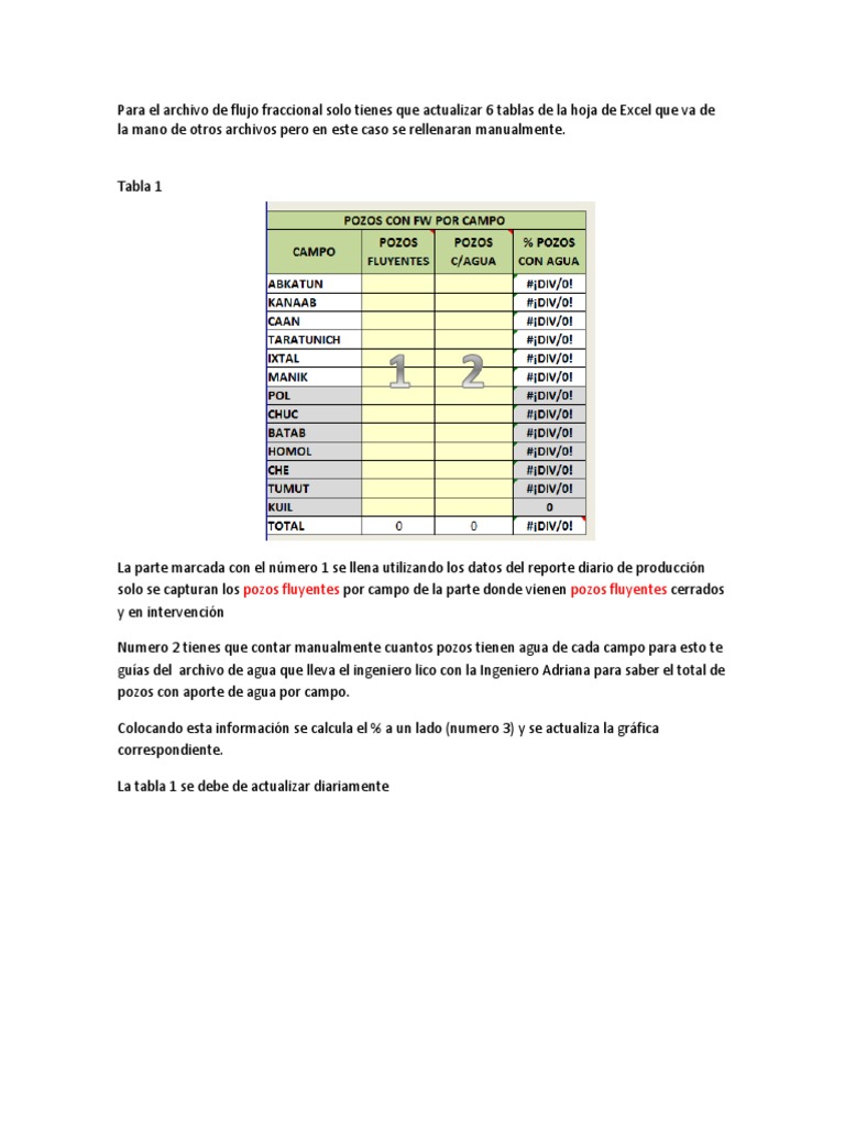 Manual para Archivo de FFW | PDF