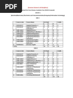 First Year Syllabus AIML 1st Semester-1 | PDF