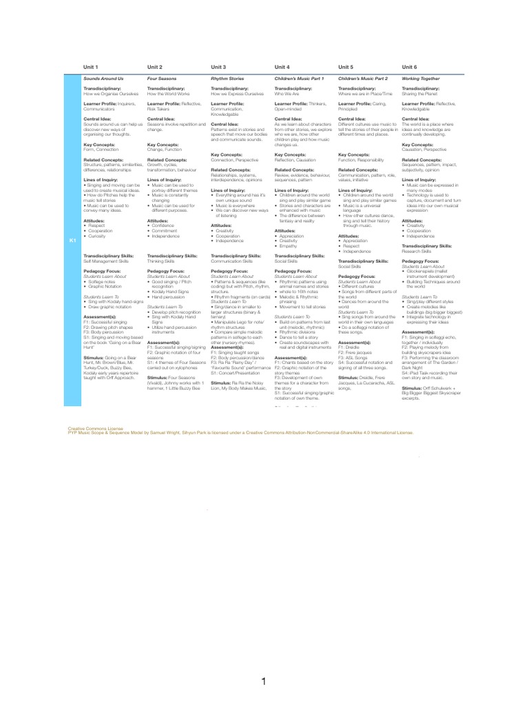 PYP Music Scope and Sequence Overview | PDF | Rhythm | Singing