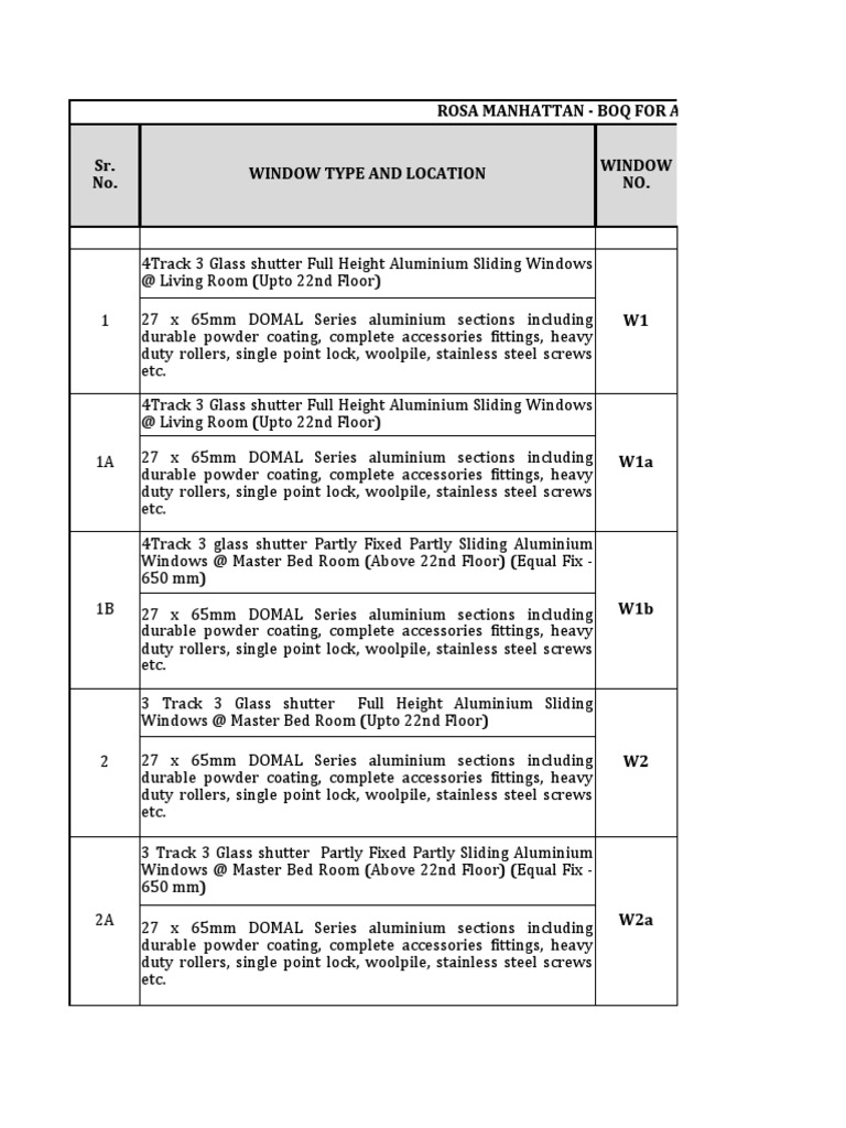 BOQ & Material Specification For Sliding Window (Rosa Manhattan) | PDF ...