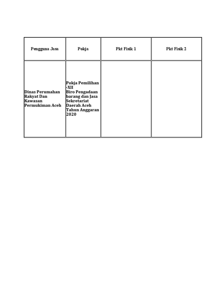 Data Base Pengawasan Pengadaan Reservoir Glass Steel Kapasitas 500 M3 ...