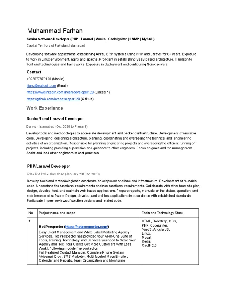 Muhammad Farhan Resume Latest | Download Free PDF | Bootstrap (Front ...
