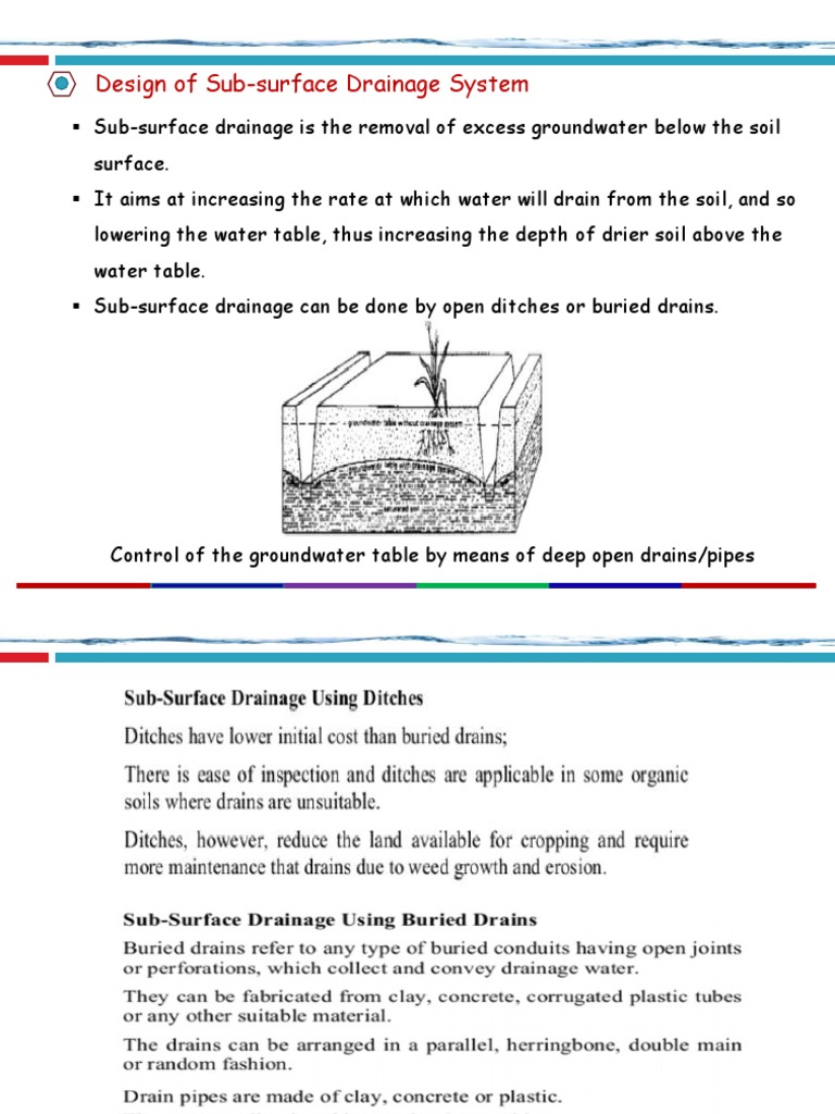 Sub-surface Drainage System Design Guide | PDF | Drainage | Soil