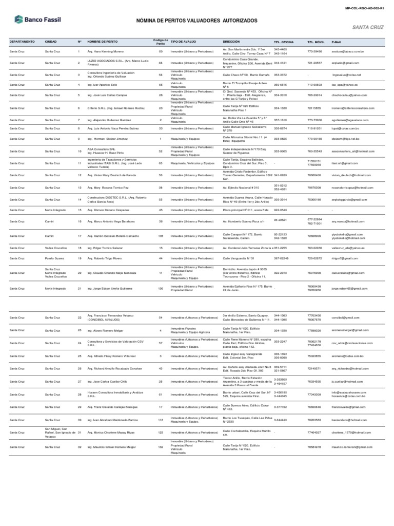 Lista de Peritos Valuadores en Bolivia | PDF