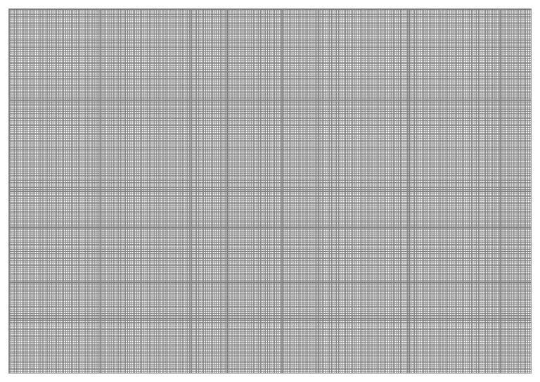 Papier Millimetre | PDF