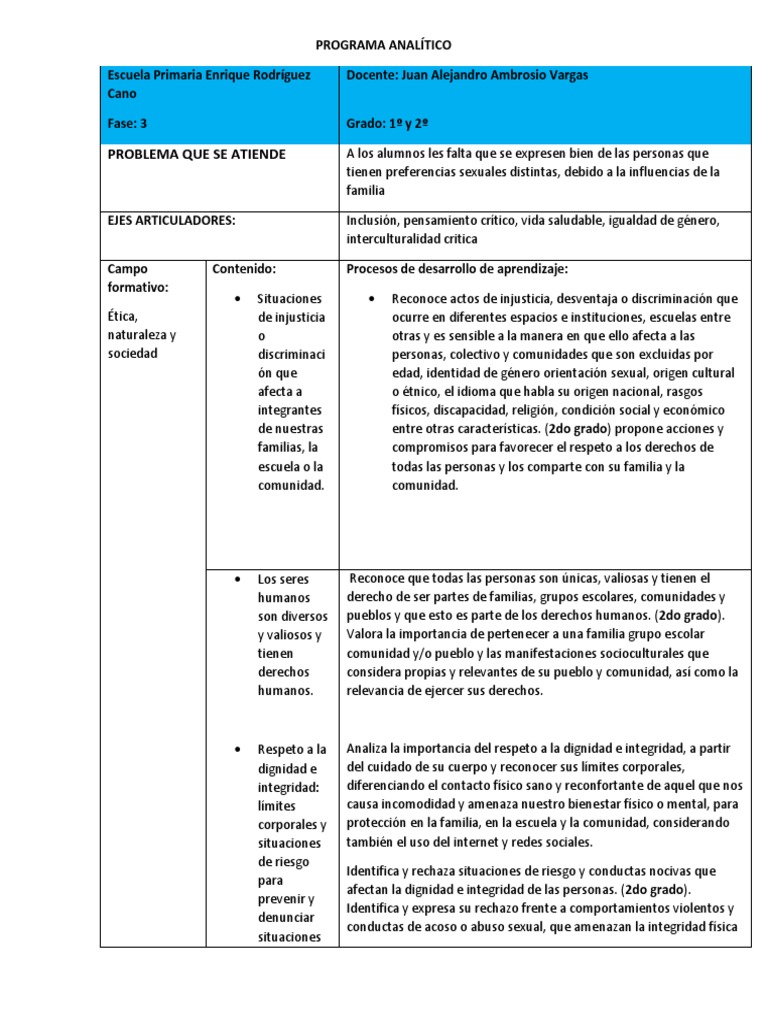 Programa Analítico Erc | PDF | Evaluación | Género