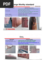 Container Damage Inspection Report | PDF | Nature