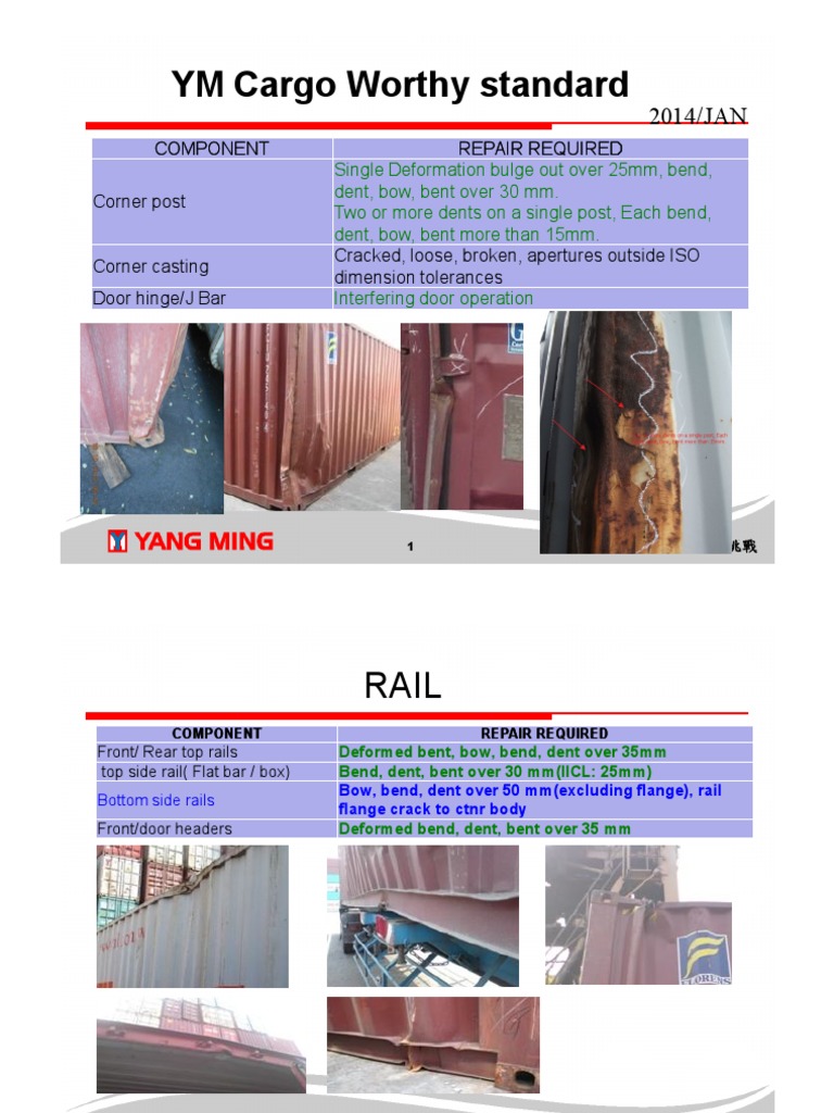 YM Cargo Worthy Standard (English) | PDF | Building Engineering | Mechanical Engineering