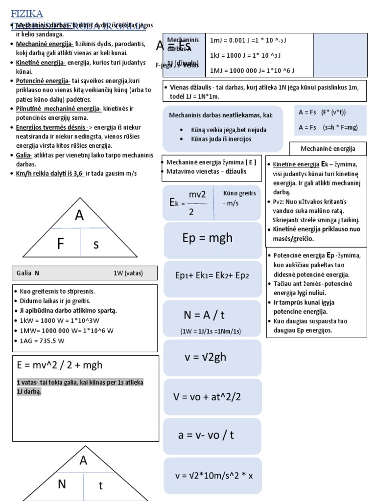 Darbas, Energija, Galia (Fizikos Konspektas) | PDF
