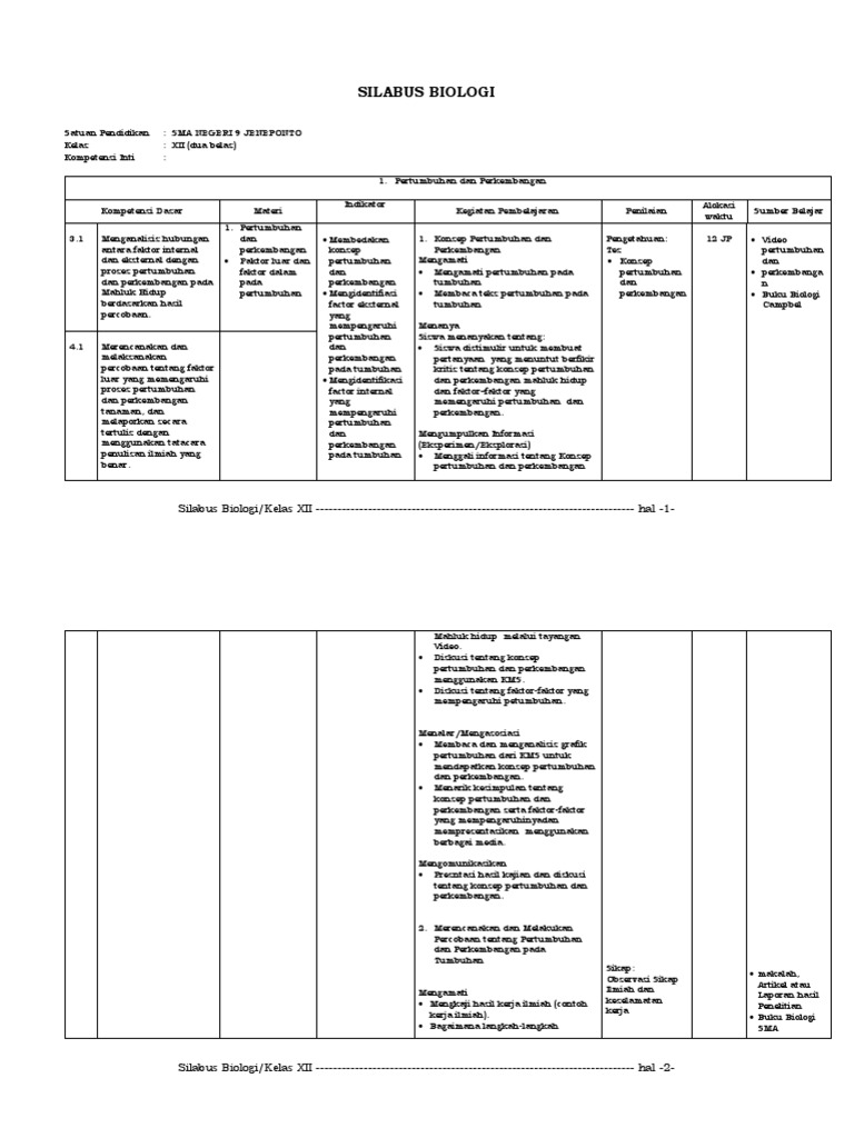 Silabus Biologi Kelas Xii | PDF