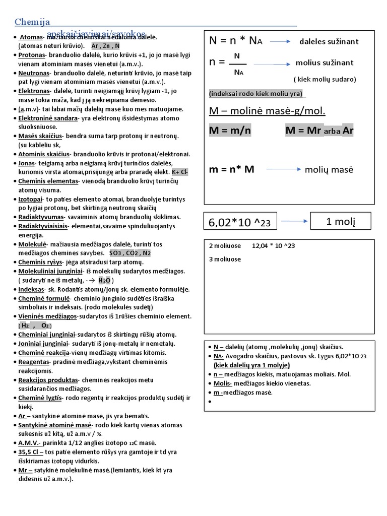Chemija Sąvokas | PDF