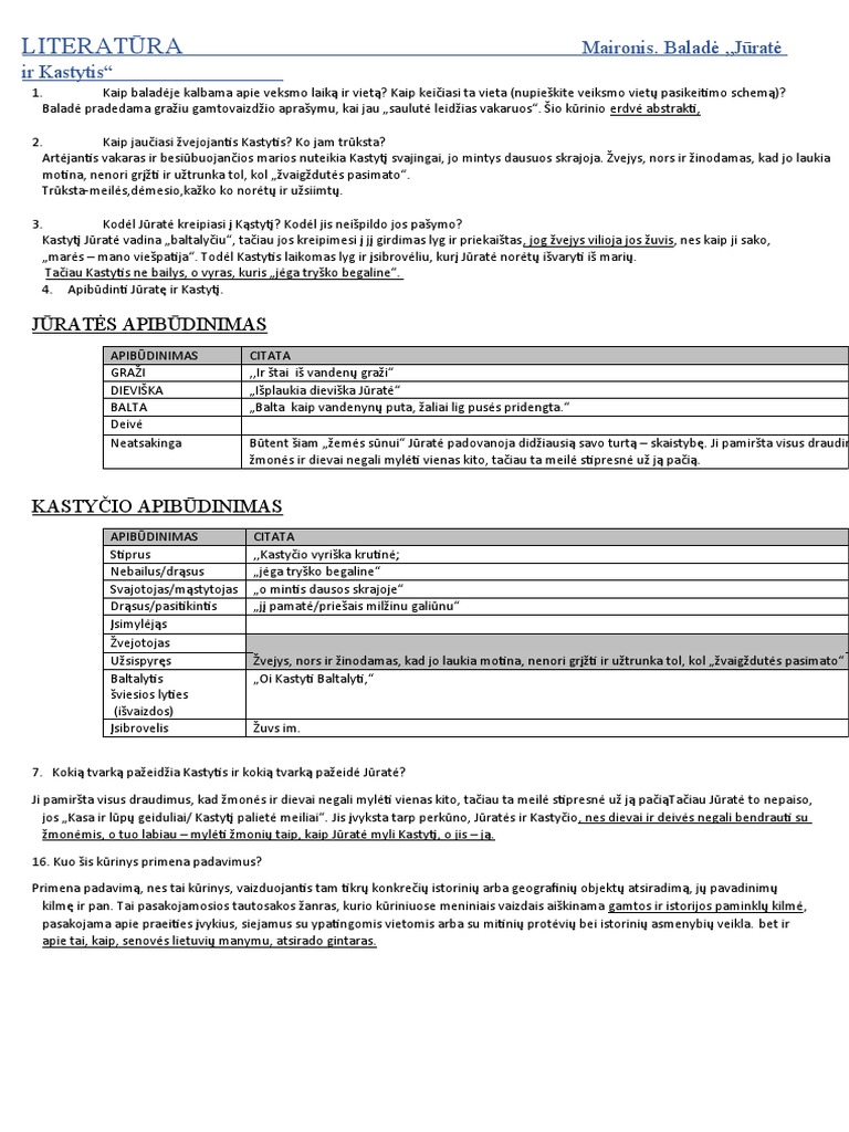 Maironis. Baladė ,,jūratė Ir Kastytis". Veikėjų Apibūdinimai | PDF