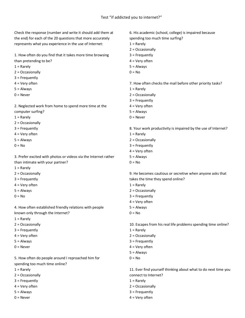 Internet Addiction Test | PDF | Self-Improvement