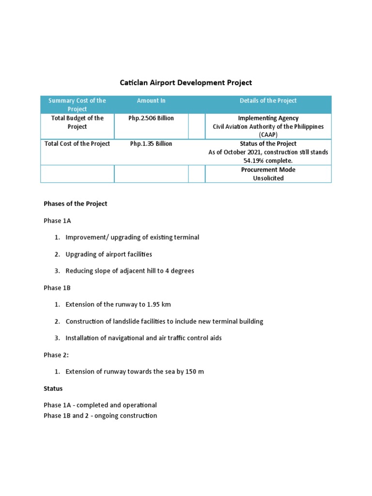 Caticlan Airport Development Update | PDF | Computers | Technology ...