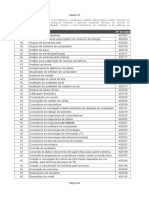 Código NBS para Serviços de Engenharia | PDF | Tecnologia da Informação ...