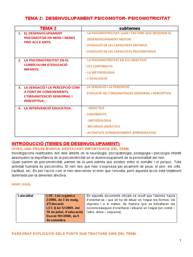 TEMA 2 Resum - Desen. Psicomotor. Psicomotricitat | PDF