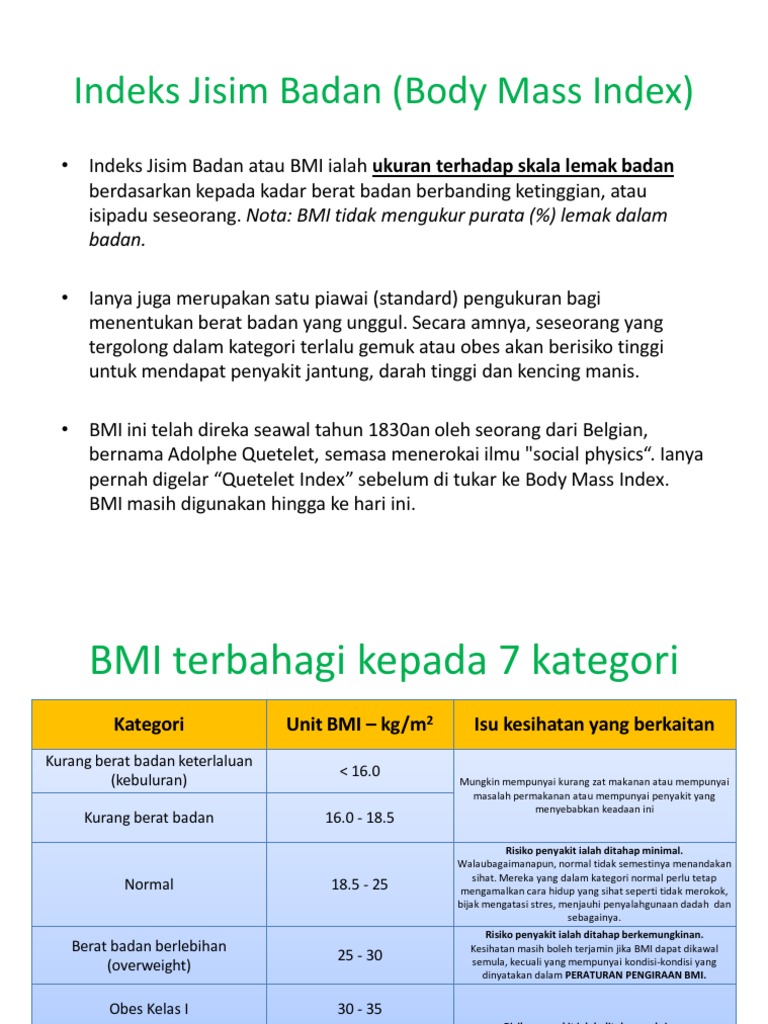 Indeks Jisim Badan (Body Mass Index) | PDF