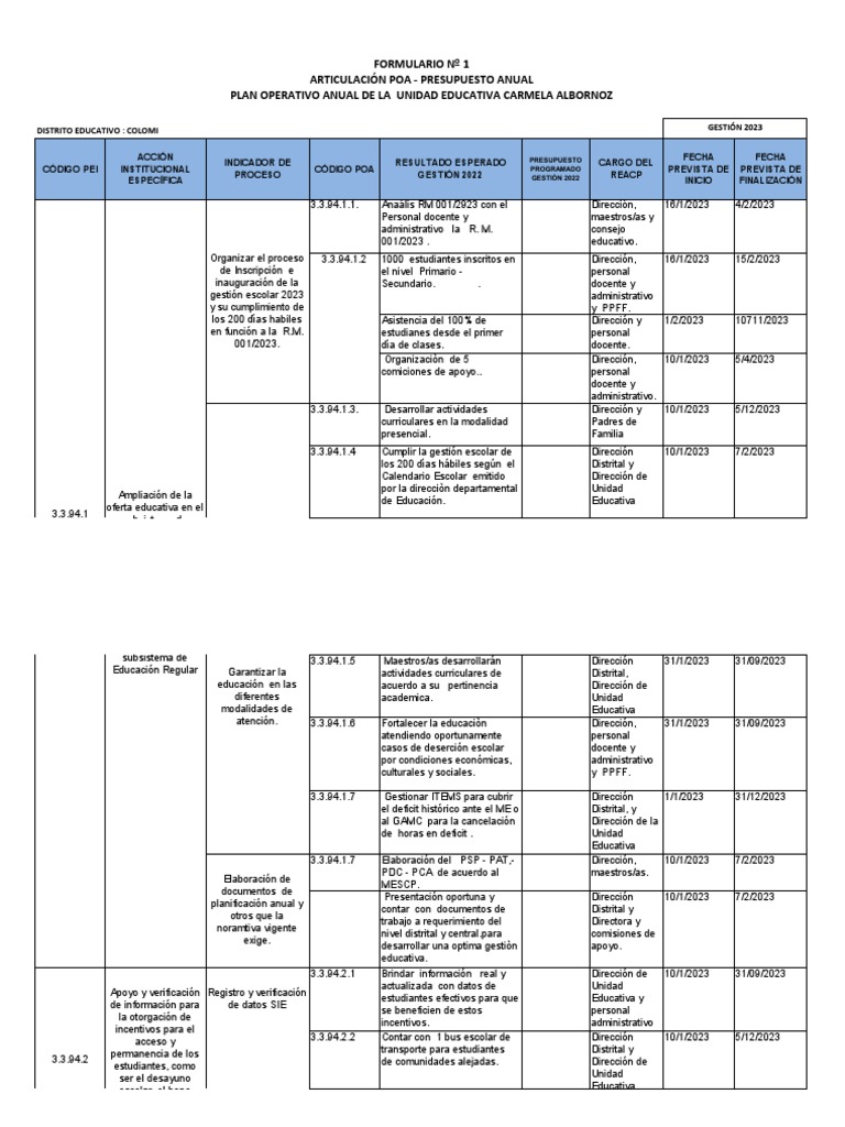 Poa Carmela Albornoz | PDF | Maestros | Literatura