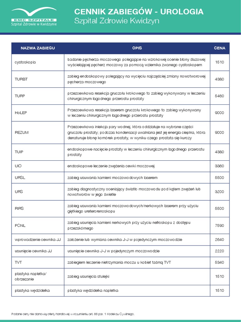 0154 Cennik Zabiegow Urologia Kwidzyn Od 1 02 2022 | PDF