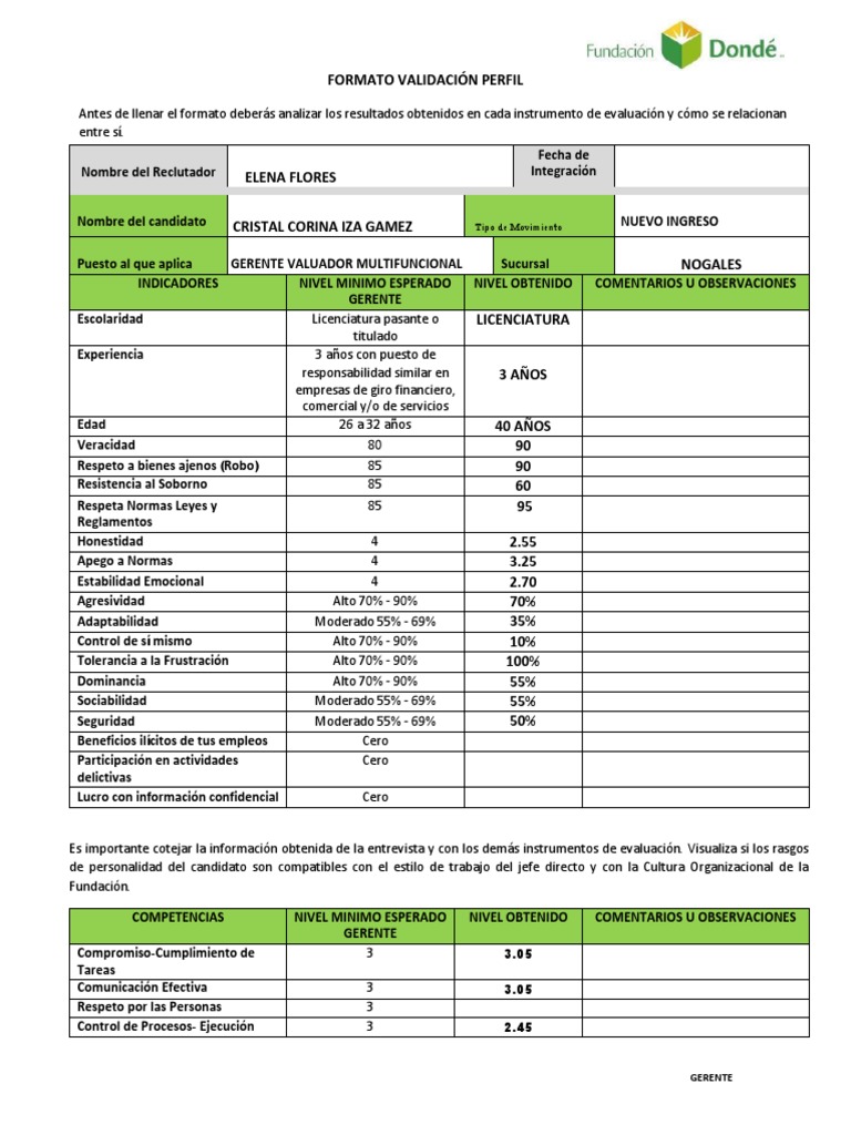 Validacion Formato | PDF | Ciencias del comportamiento