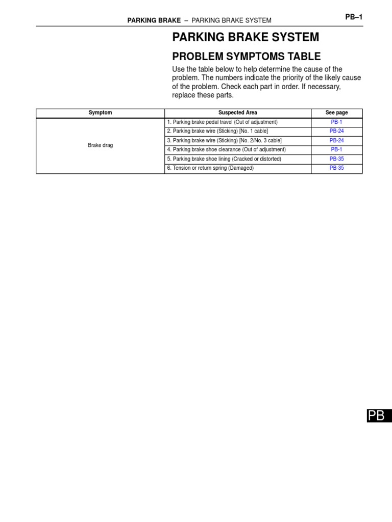 Parking Brake | PDF | Trunk (Car) | Screw