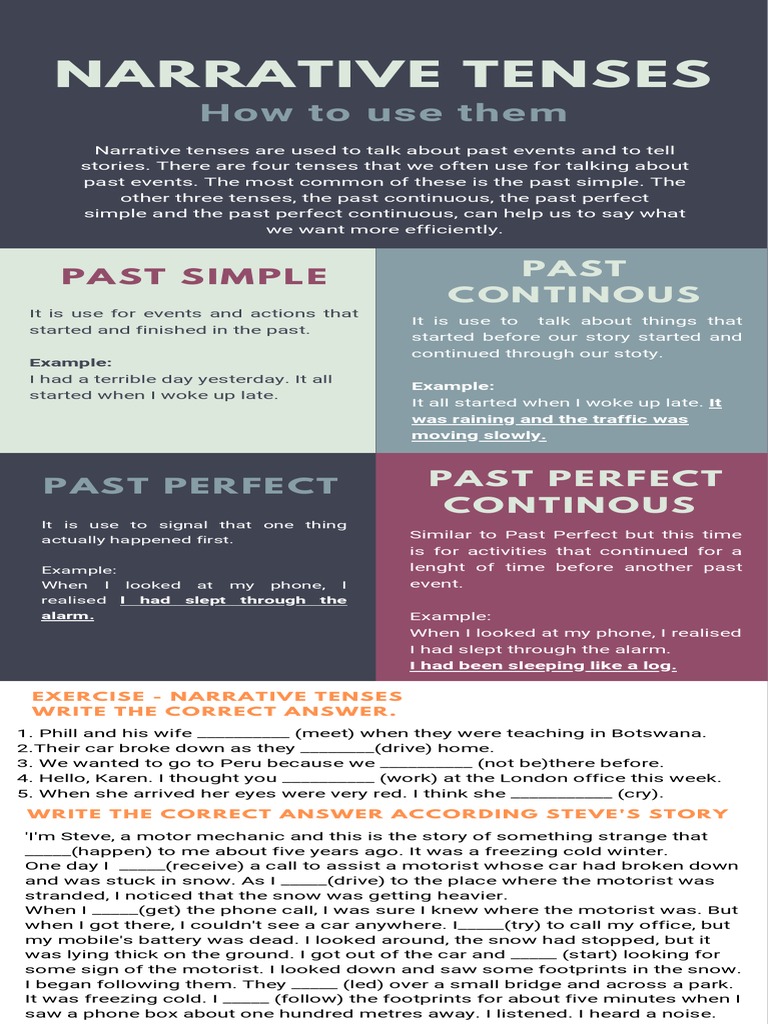 Narrative Tenses | PDF | Grammatical Tense