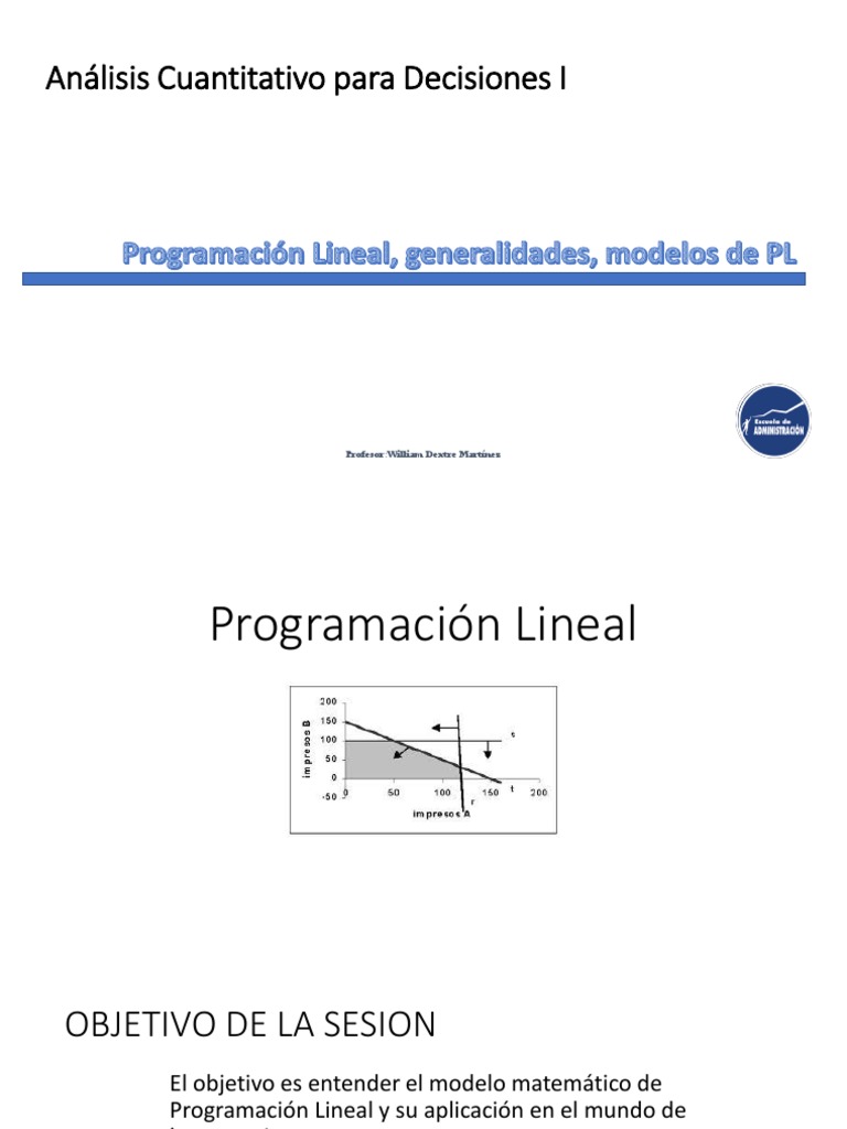 Programación Lineal Introducción | PDF | Programación lineal | Presupuesto