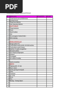 Checklist Tunang | PDF
