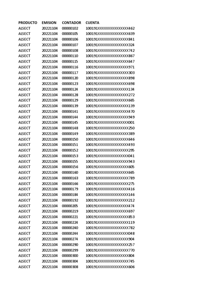 Al Sect 0411 | PDF | Home & Garden | Technology & Engineering