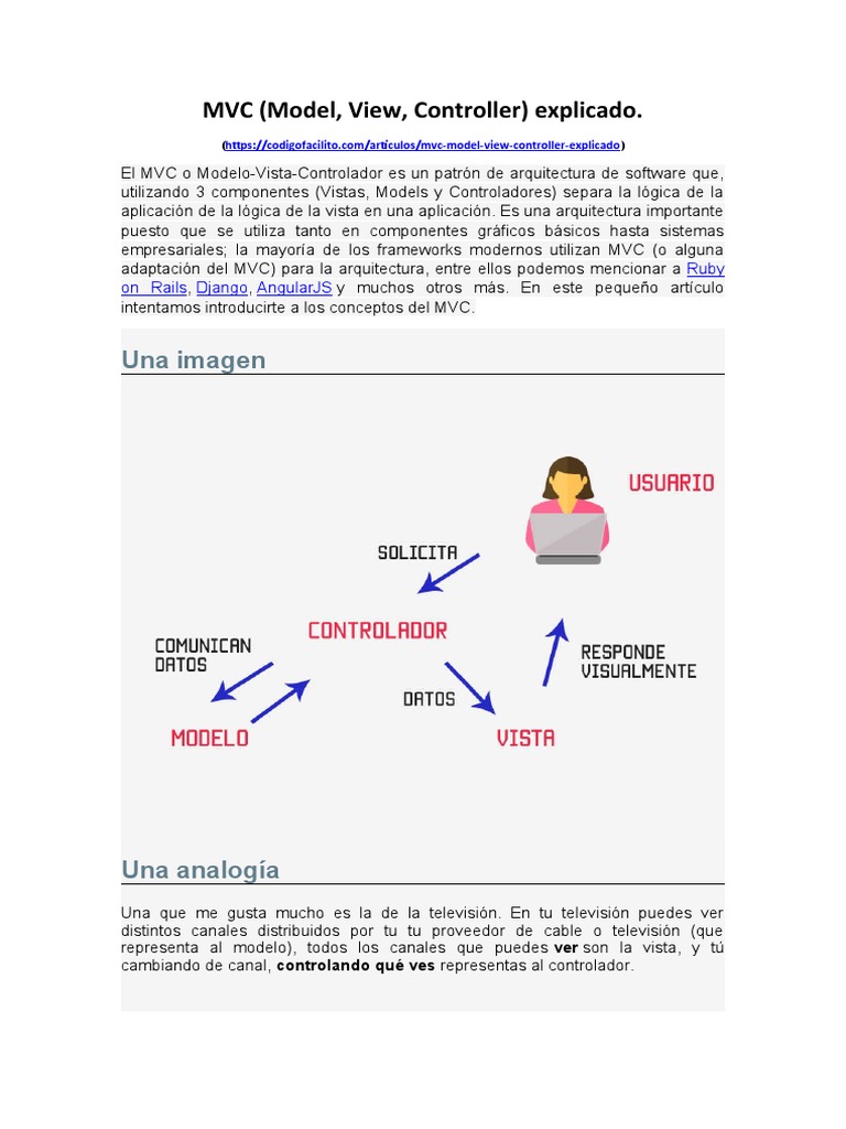 MVC (Model, View, Controller) Explicado | PDF | Modelo – Vista ...