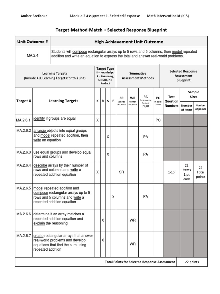 Module 3 Assignment 1 Pdf Educational Assessment Matrix Mathematics