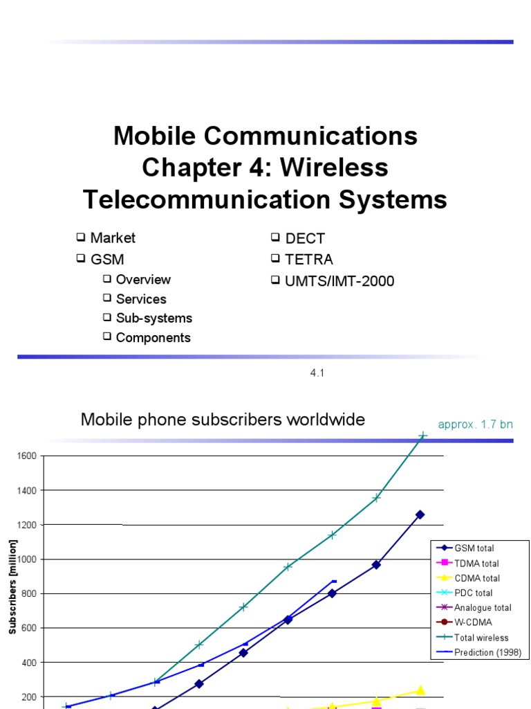 C04-Wireless Telecommunication Systems | PDF | General Packet Radio Service | Computer Network