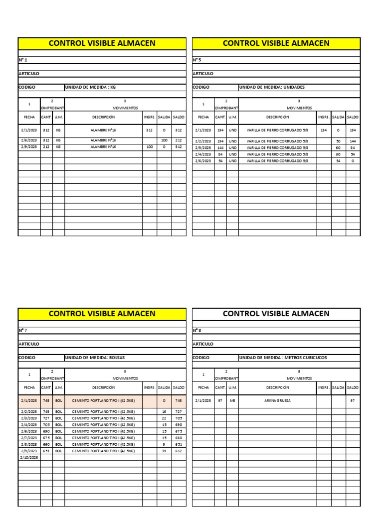 Control Visible Almacen | PDF | Materiales | Unidades de medida