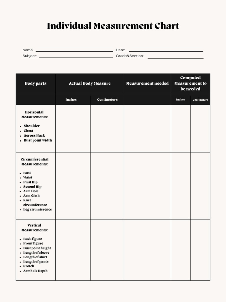 Student Measurement Chart | PDF