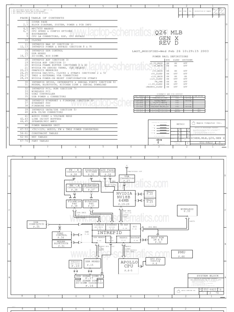 820-1501 (Project Q26) | PDF | Computer Data | Computer Engineering