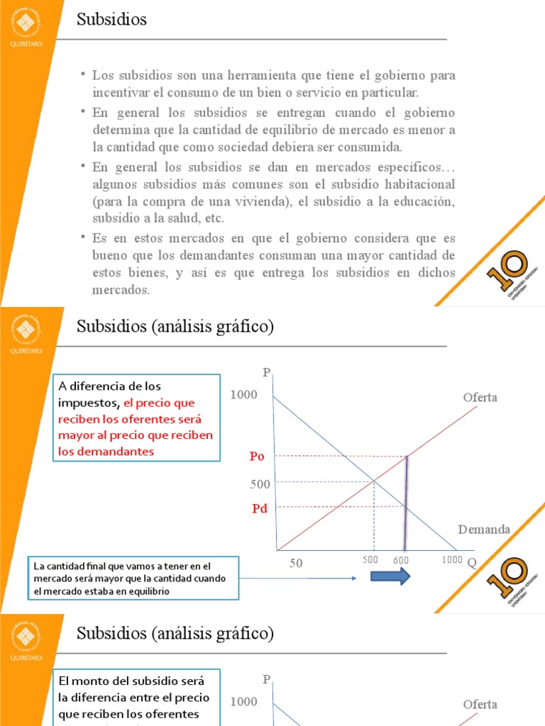 Los Mercados en Acción, Subsidios, Análisis de Excedentes | PDF ...
